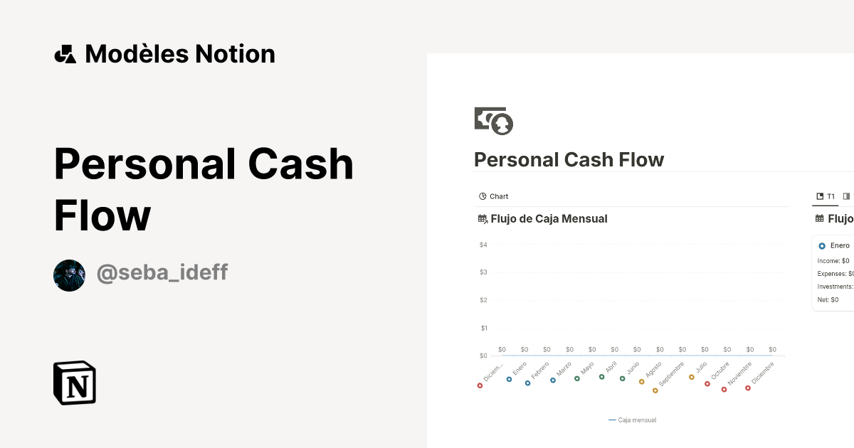 Modèle Personal Cash Flow | Marketplace Notion