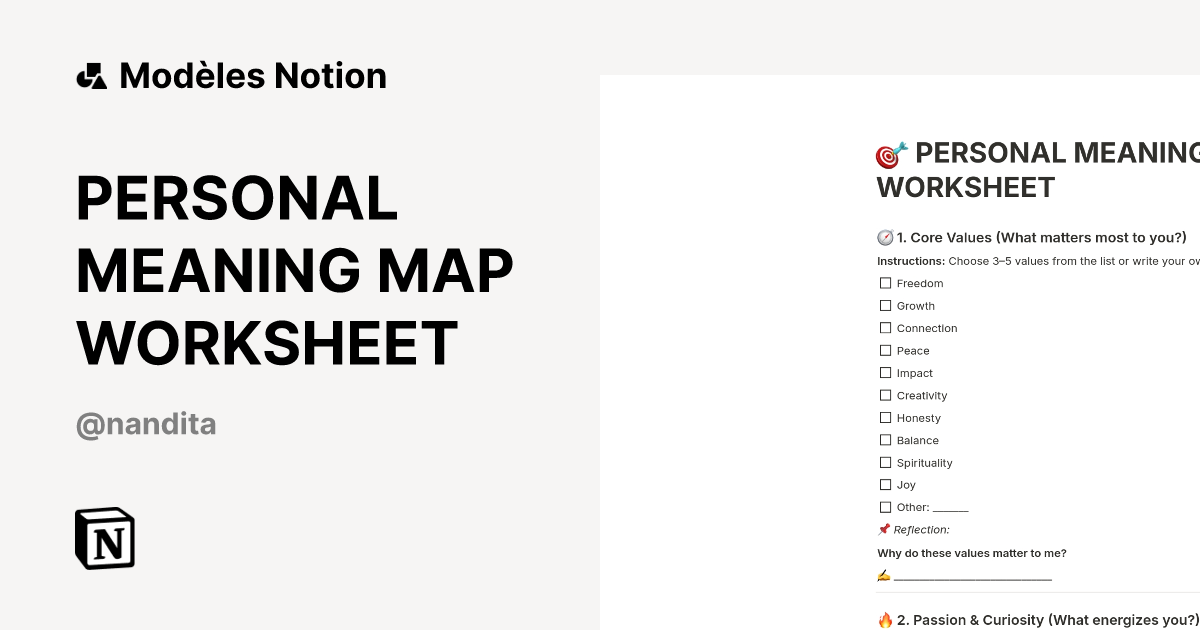 PERSONAL MEANING MAP WORKSHEET | Modèle créé par Nandita | Marketplace ...