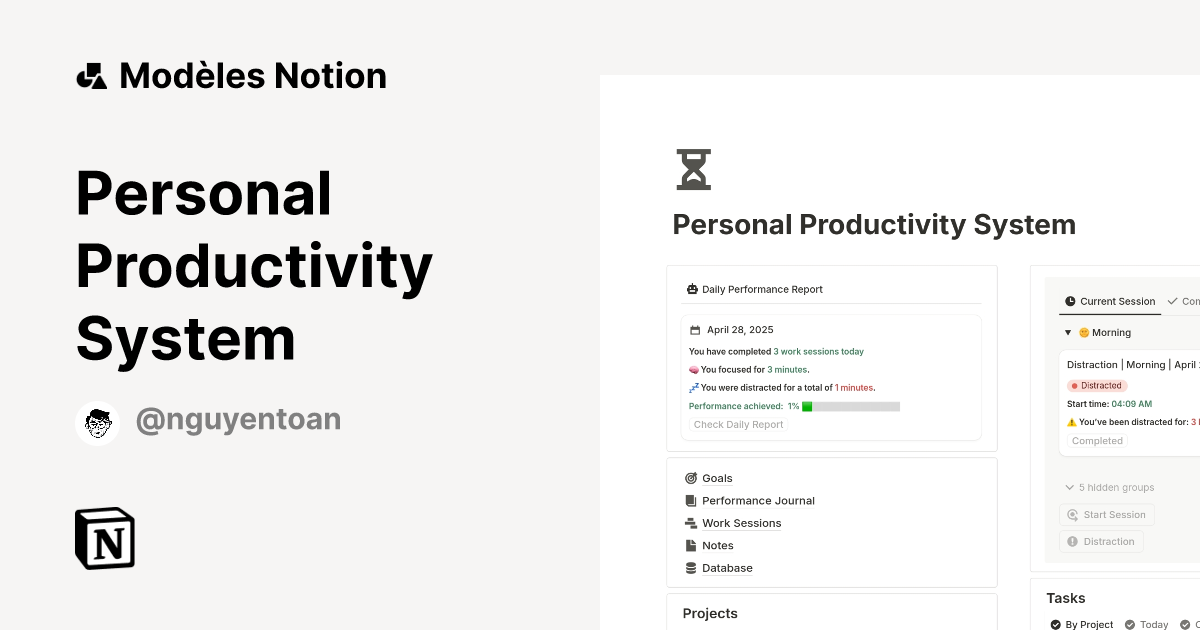 Personal Productivity System | Modèle créé par Nguyễn Toàn ...