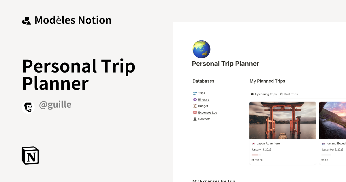 Personal Trip Planner | Modèle créé par Guille T.M. | Marketplace Notion