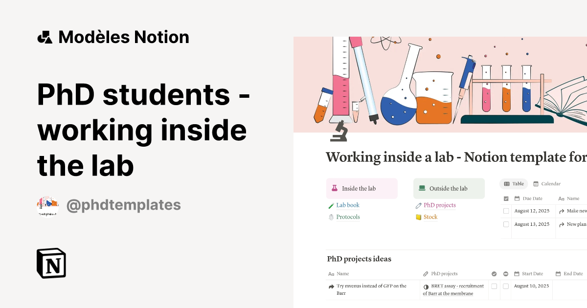 PhD students - working inside the lab | Modèle créé par PhD templates ...