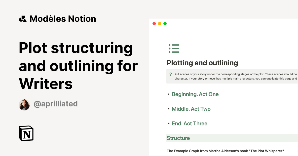 Plot structuring and outlining for Writers | Modèle créé par ...