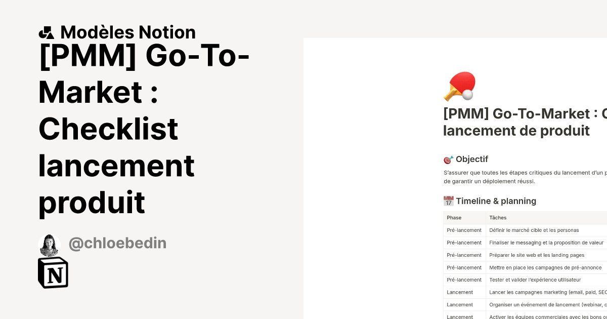 [PMM] Go-To-Market : Checklist lancement produit | Modèle créé par Toolbox Product Marketing ...