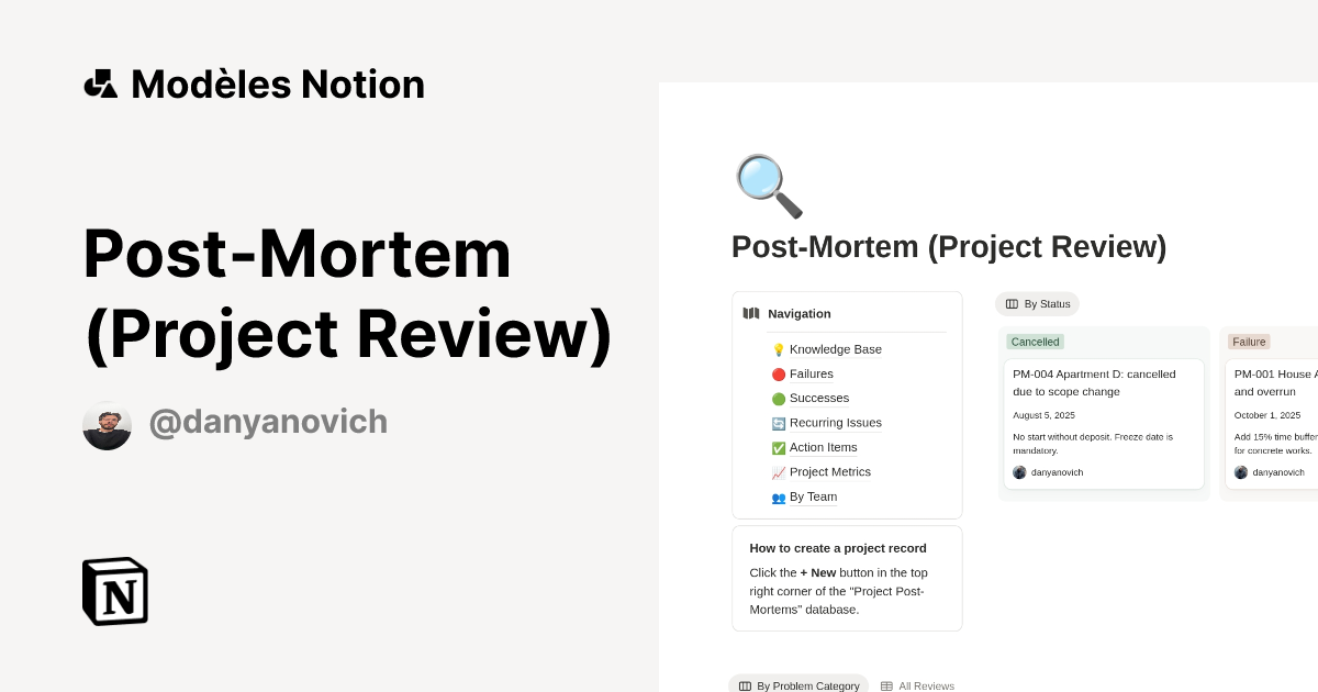 Modèle Post‑Mortem (Project Review) | Marketplace Notion