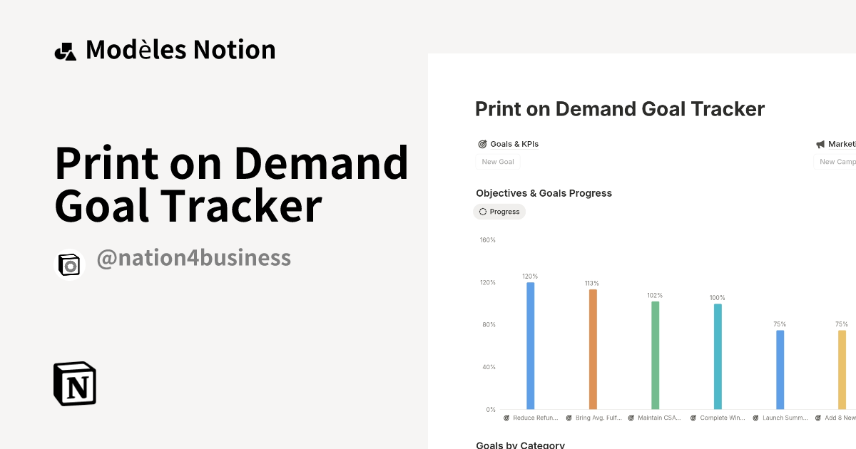 Modèle Print on Demand Goal Tracker | Marketplace Notion