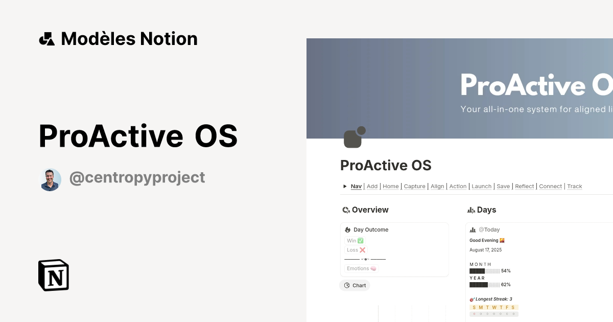 Modèle ProActive OS | Marketplace Notion