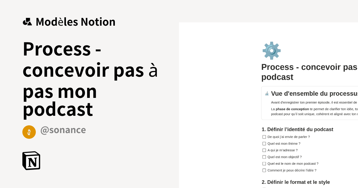 Modèle Process - concevoir pas à pas mon podcast | Marketplace Notion