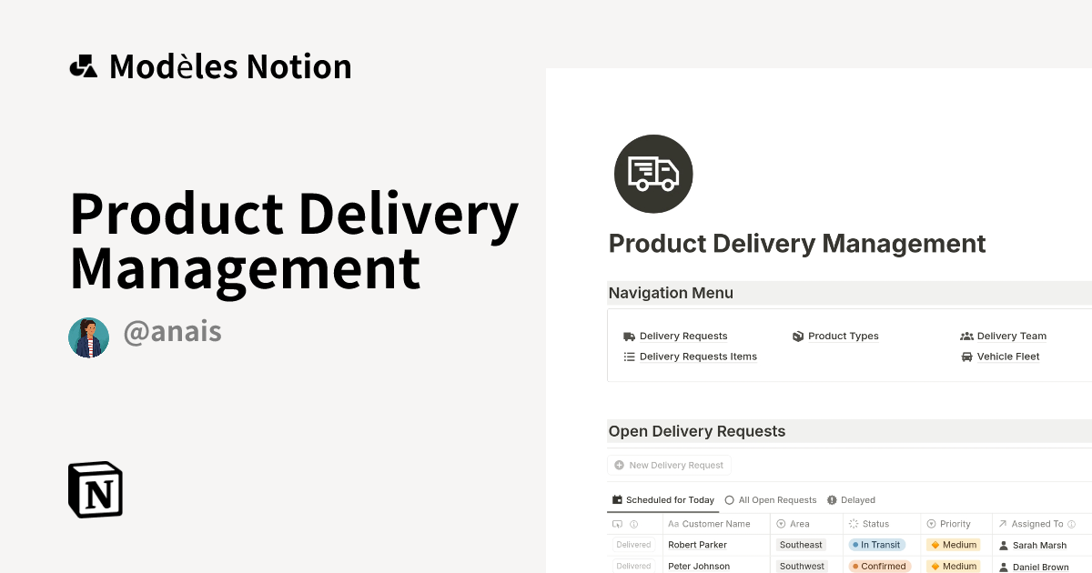 Product Delivery Management | Modèle créé par Anaïs | Marketplace Notion