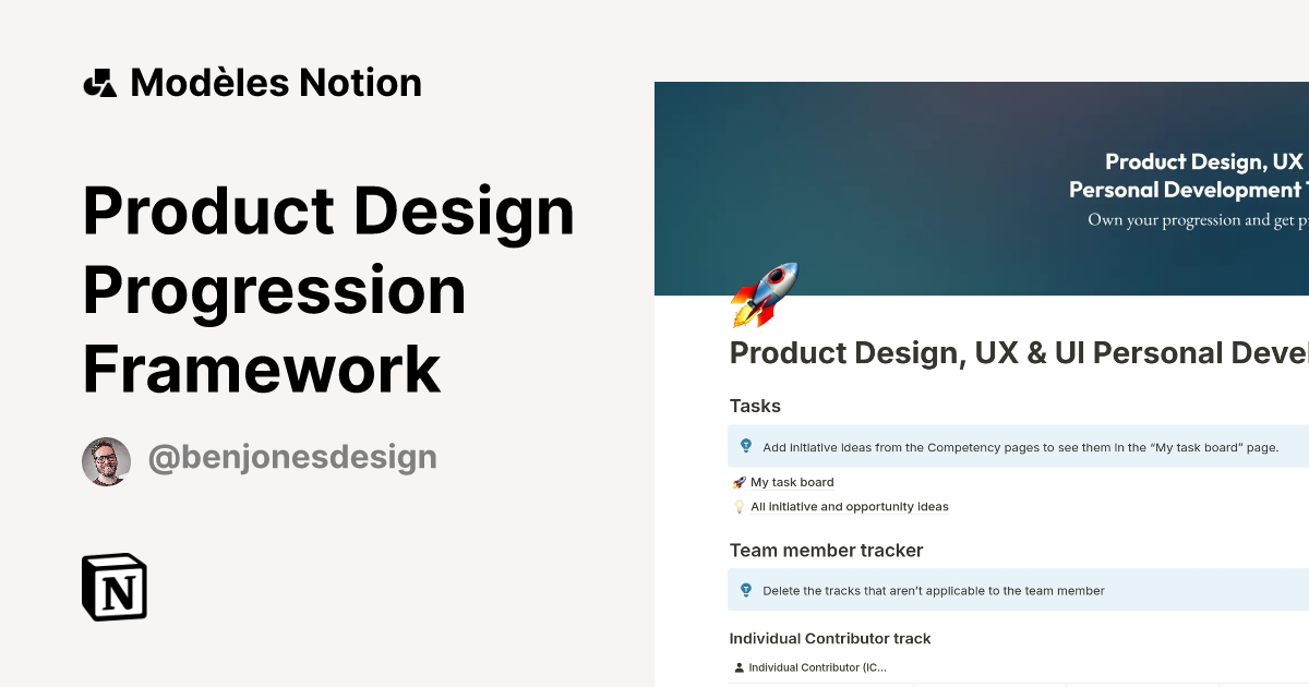 Product Design Progression Framework | Modèle créé par Ben McCarthy ...