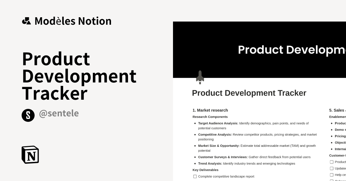 Modèle Product Development Tracker | Marketplace Notion