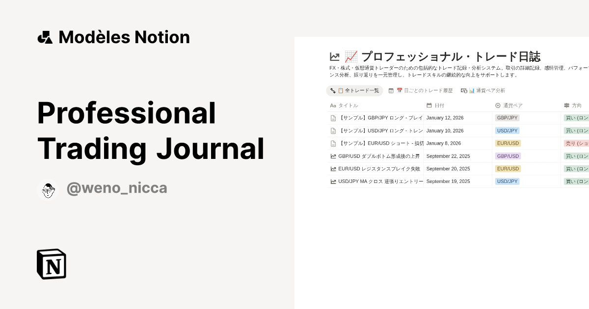 Modèle Professional Trading Journal | Marketplace Notion