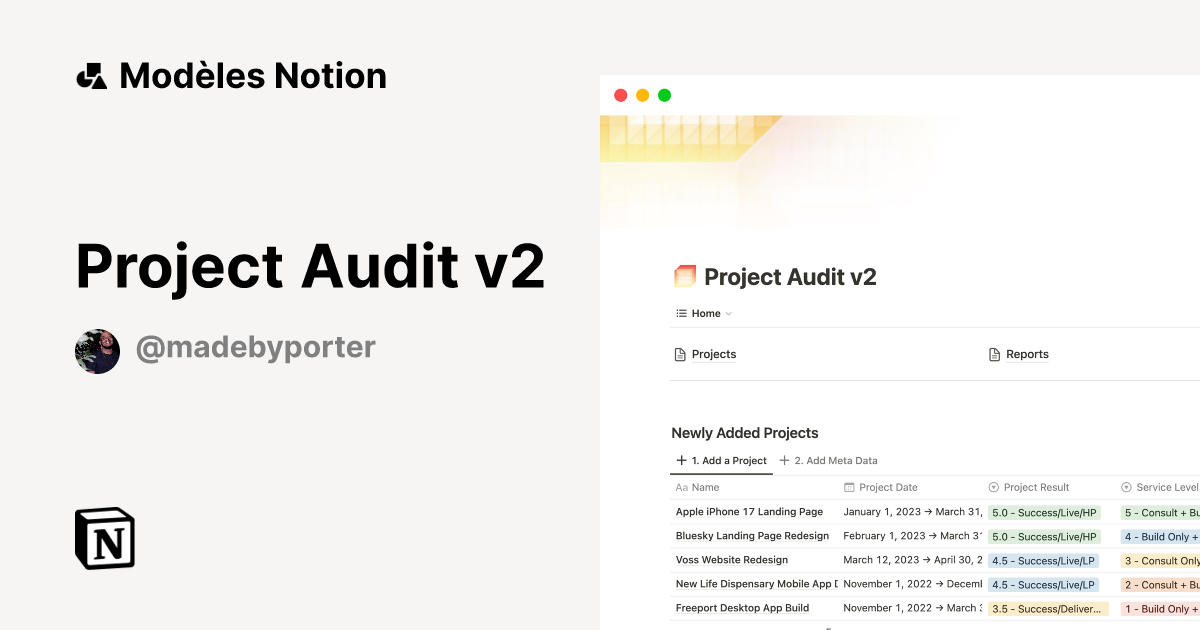 Project Audit v2 | Modèle créé par Made by Porter | Marketplace Notion