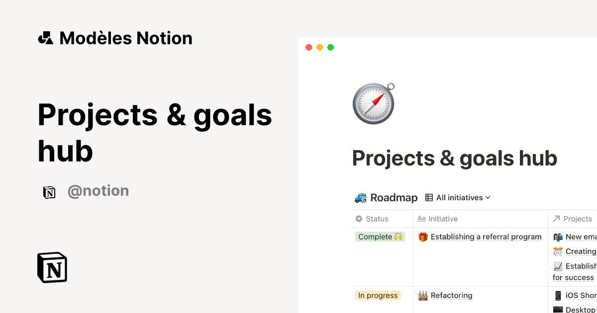 Projects & goals hub | Modèle créé par Notion | Marketplace Notion