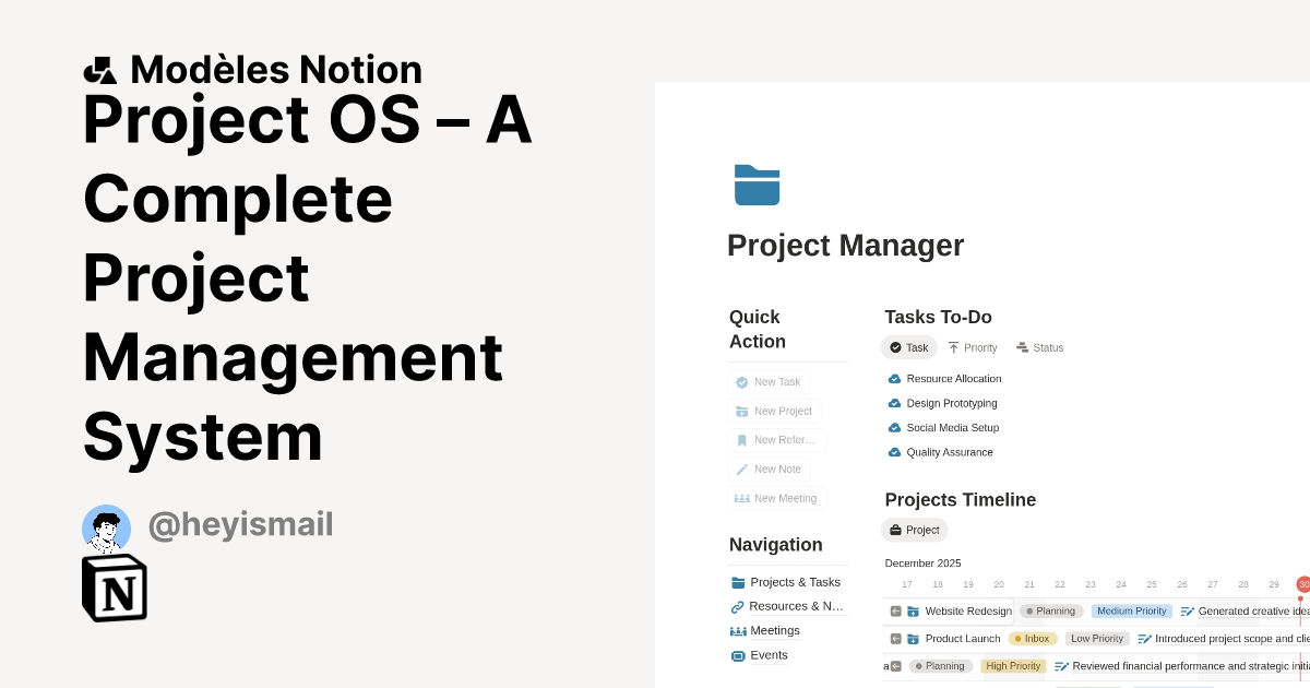 Project OS – A Complete Project Management System | Modèle créé par ...