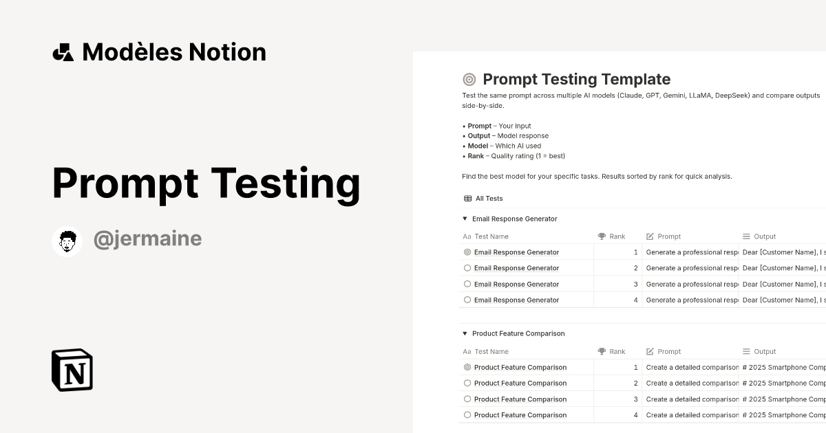 Modèle Prompt Testing | Marketplace Notion