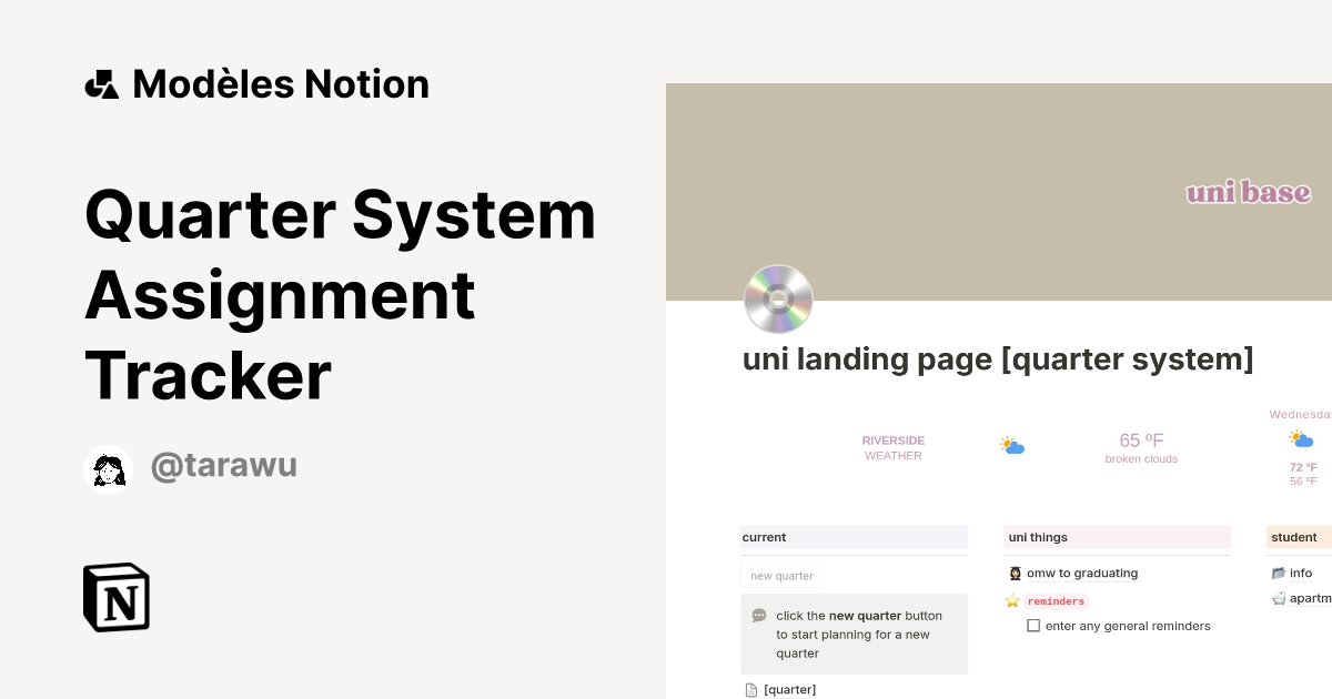 Quarter System Assignment Tracker | Modèle créé par Tara Wu ...