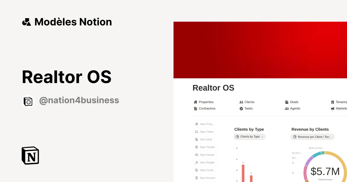 Realtor OS | Modèle créé par Nation4Business | Marketplace Notion