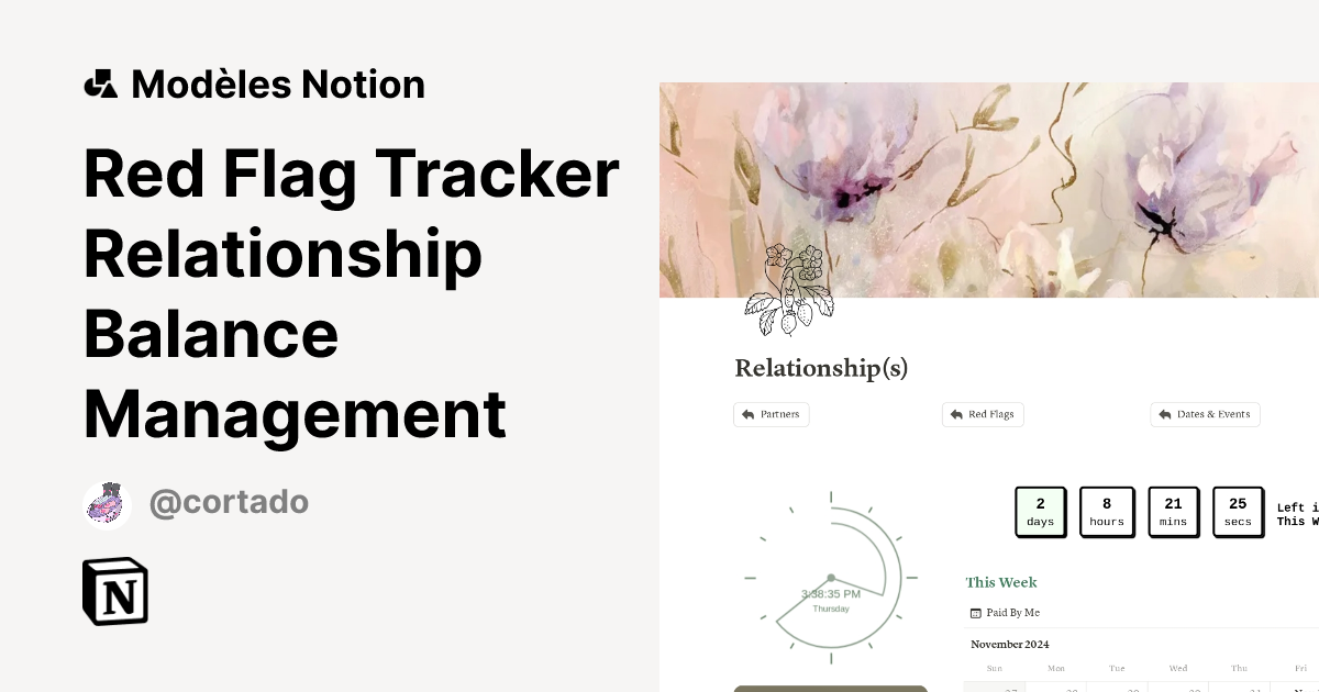 Modèle Red Flag Tracker Relationship Balance Management | Marketplace ...