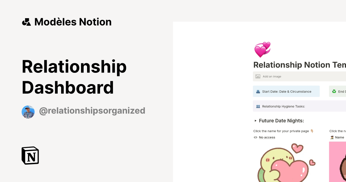 Modèle Relationship Dashboard | Marketplace Notion