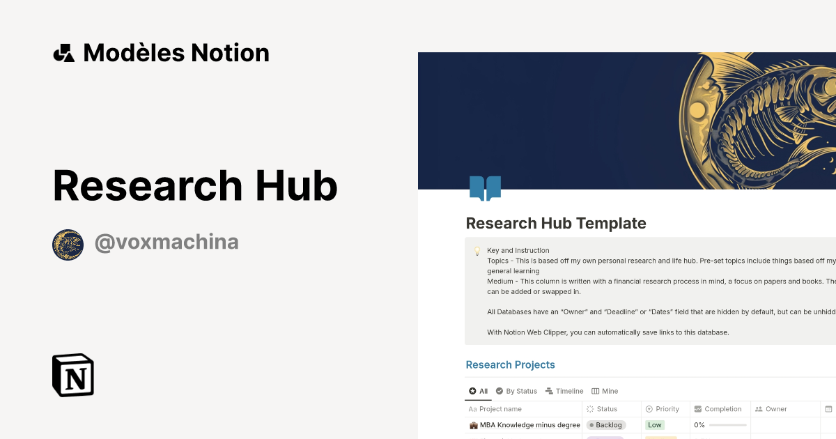 Research Hub | Modèle créé par Vox Machina | Marketplace Notion