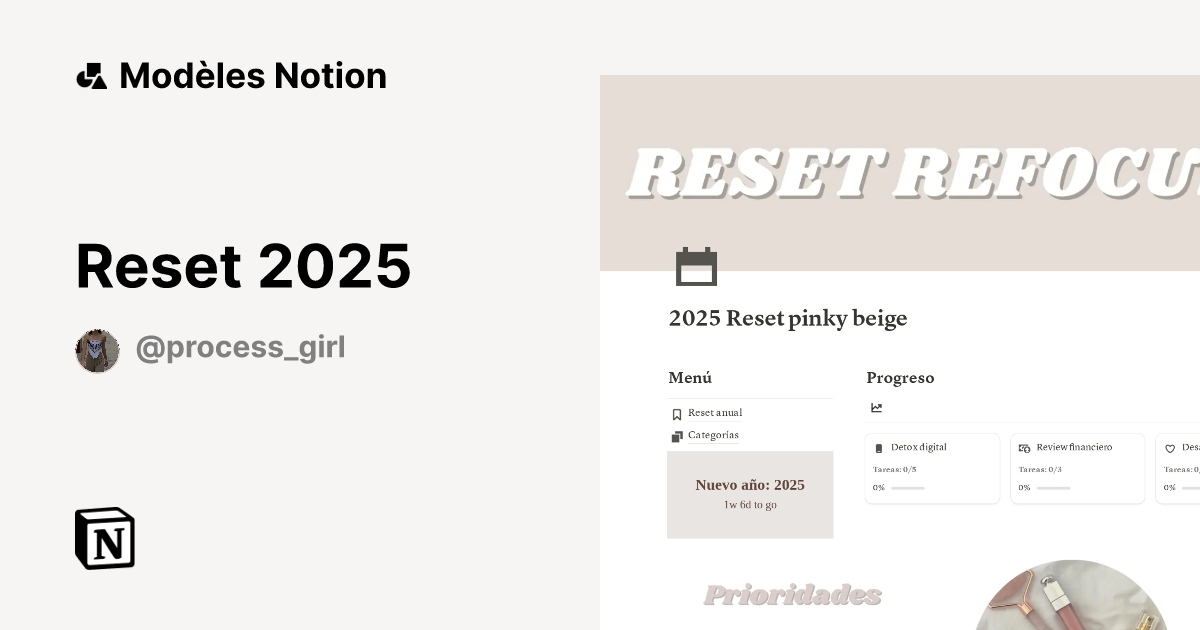 Reset 2025 | Modèle créé par Process Girl | Marketplace Notion