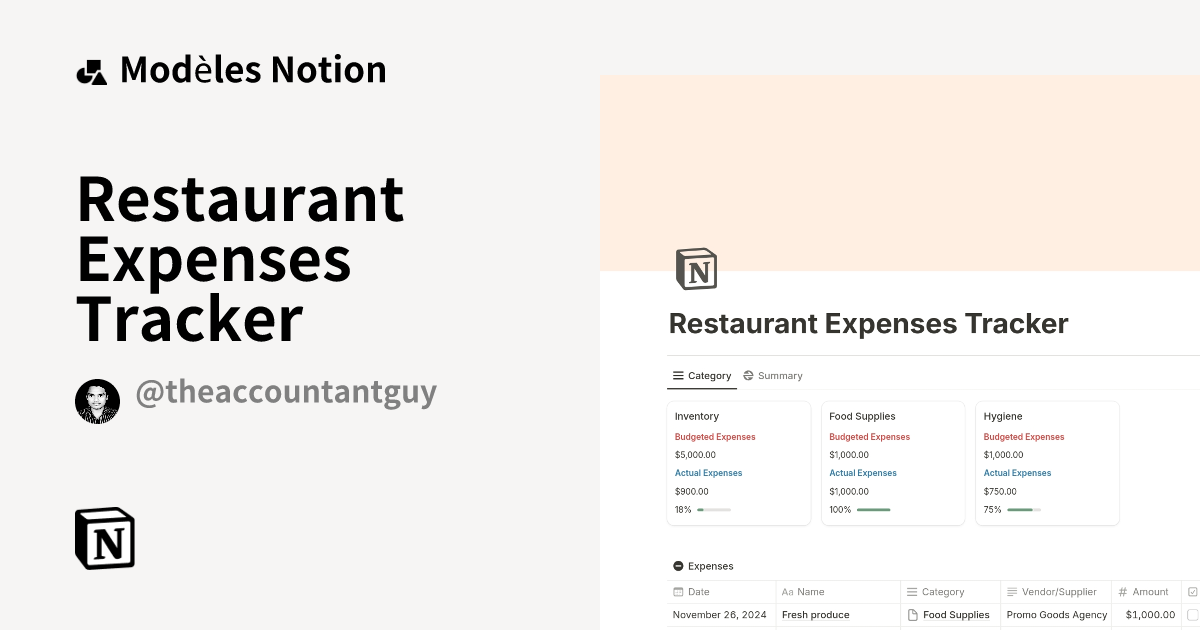 Modèle Restaurant Expenses Tracker | Marketplace Notion