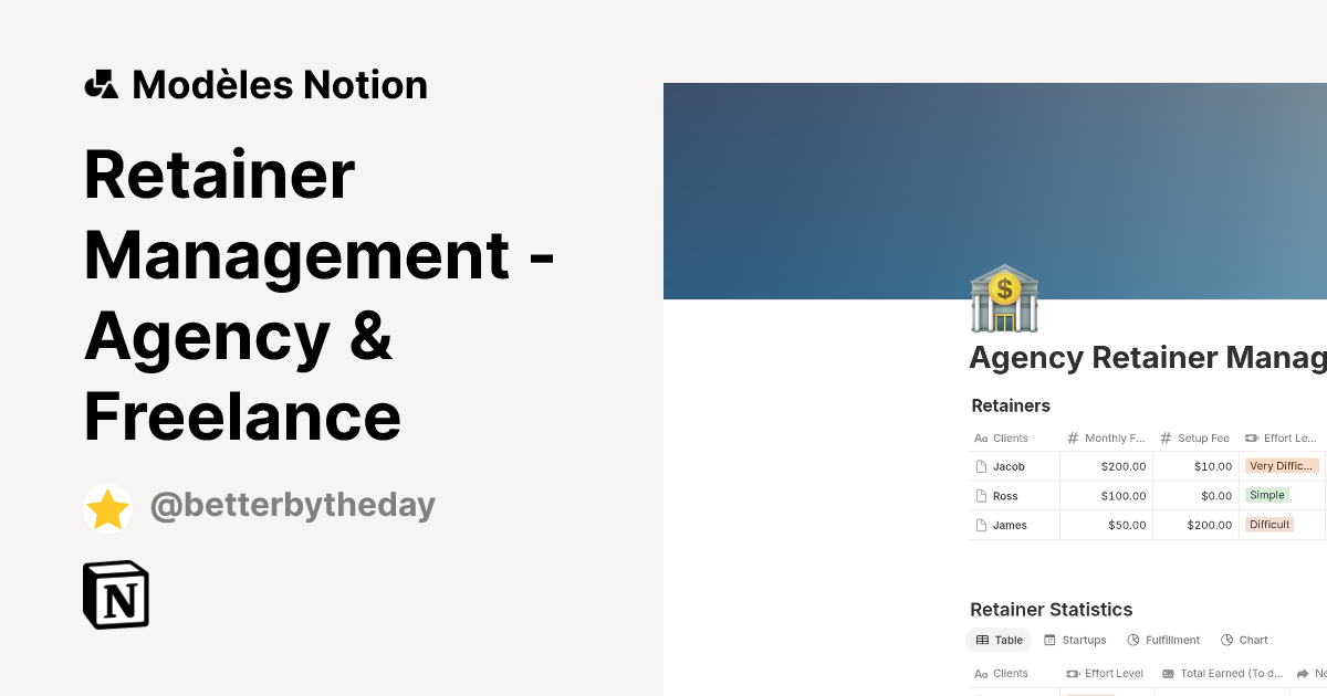 Modèle Retainer Management - Agency & Freelance | Marketplace Notion
