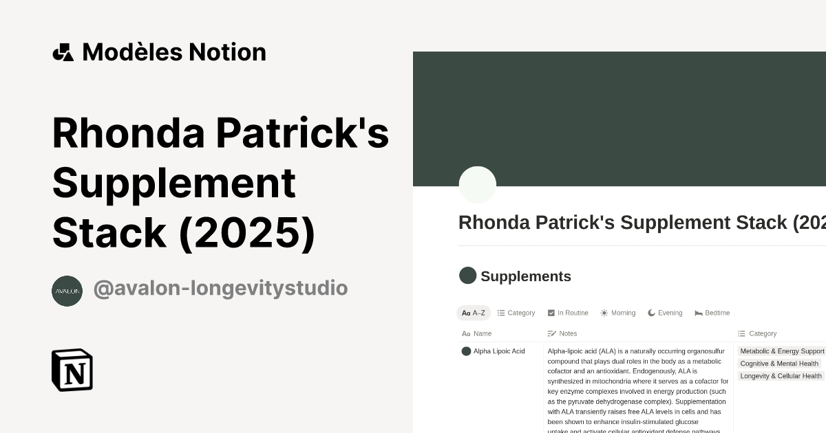 Rhonda Patrick's Supplement Stack (2025) | Modèle créé par AVALON ...