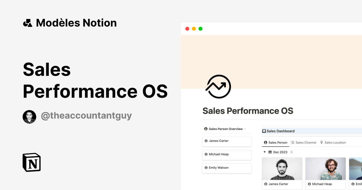 Modèle Sales Performance OS | Marketplace Notion
