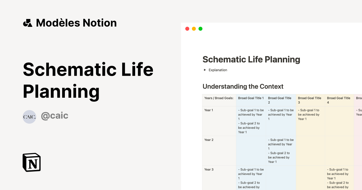 Modèle Schematic Life Planning | Marketplace Notion