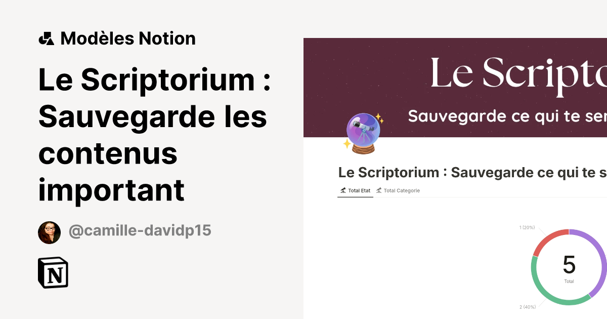 Modèle Le Scriptorium : Sauvegarde les contenus important | Marketplace Notion