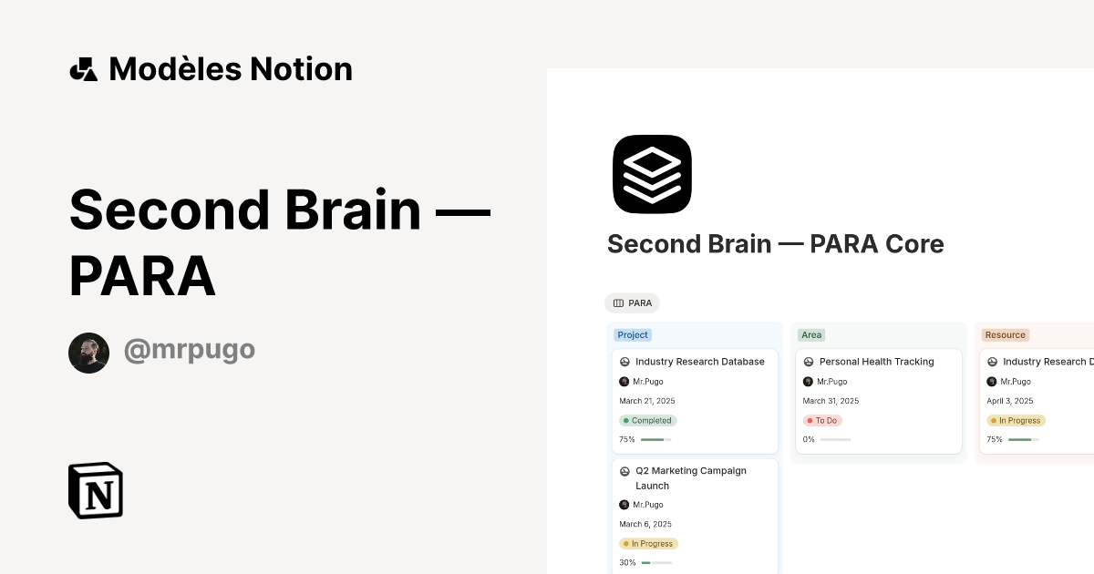 Second Brain — PARA | Modèle créé par mrpugo | Marketplace Notion