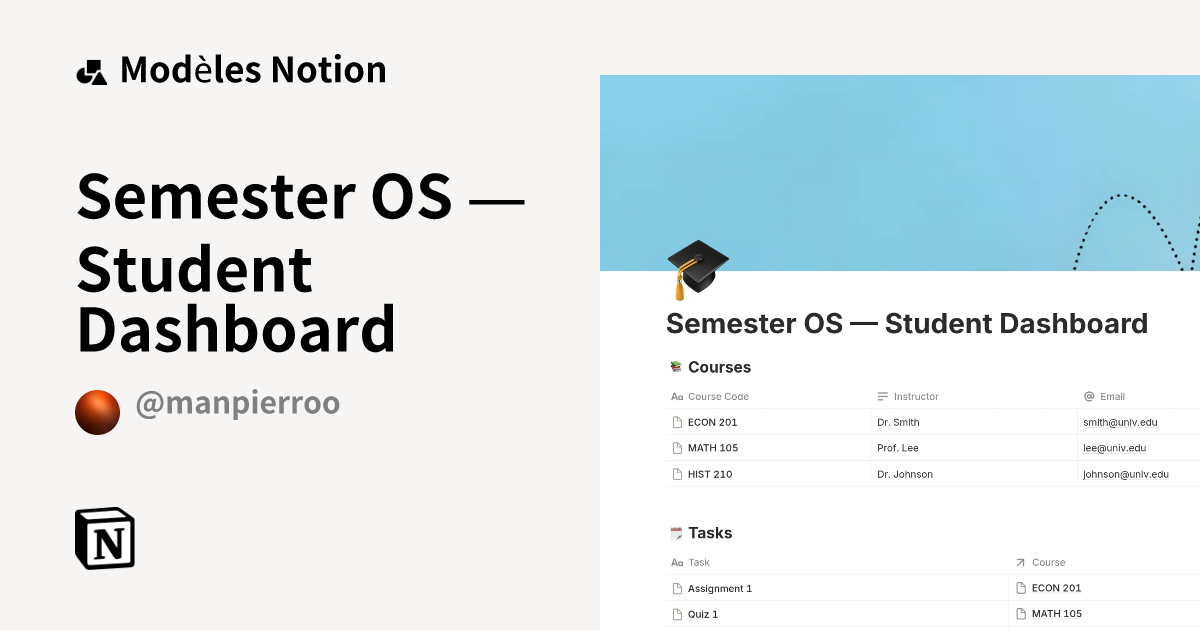 Semester OS — Student Dashboard | Modèle créé par Manpierroo ...