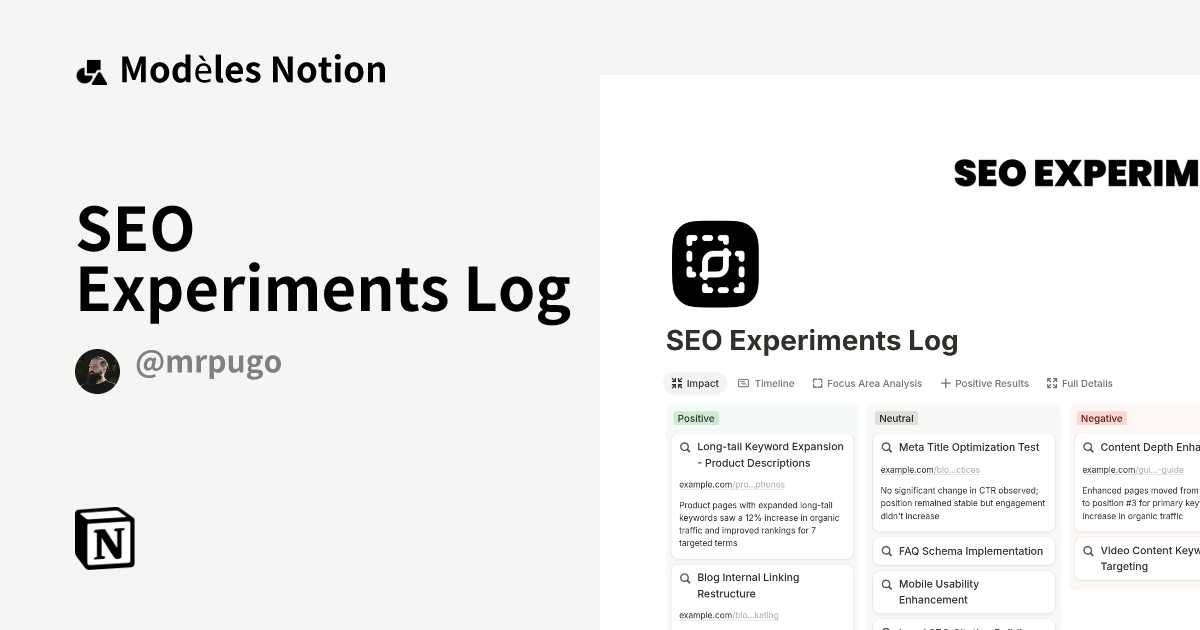 Modèle SEO Experiments Log | Marketplace Notion