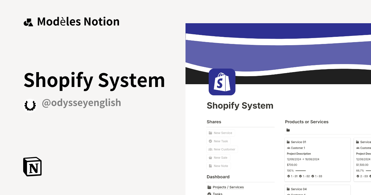 Shopify System | Modèle créé par Odyssey | Marketplace Notion