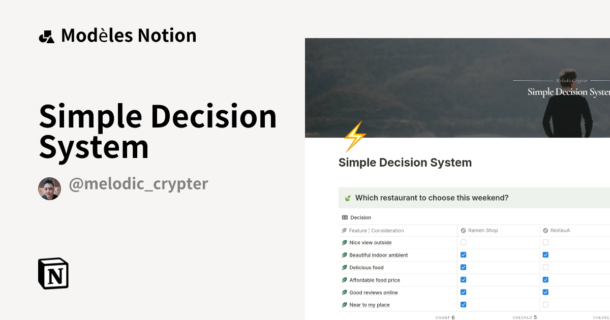 Modèle Simple Decision System | Marketplace Notion