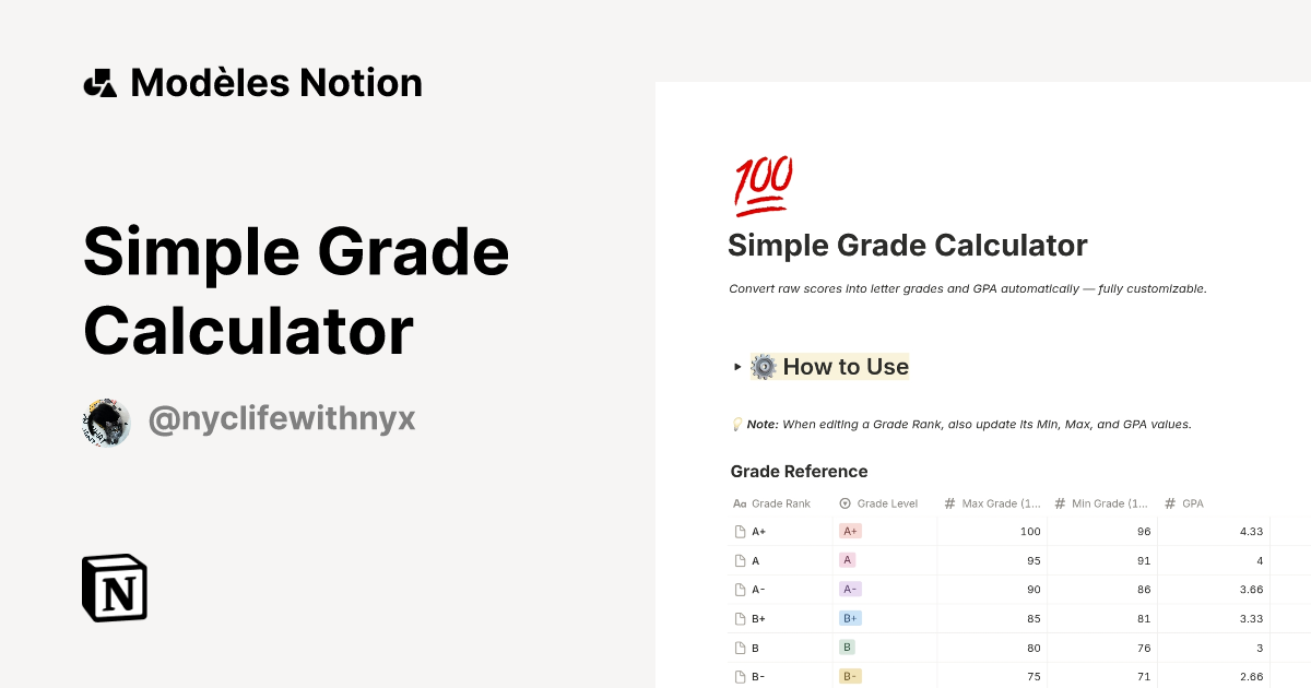Modèle Simple Grade Calculator | Marketplace Notion