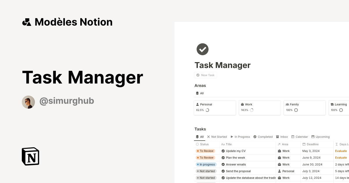 Modèle Task Manager | Marketplace Notion