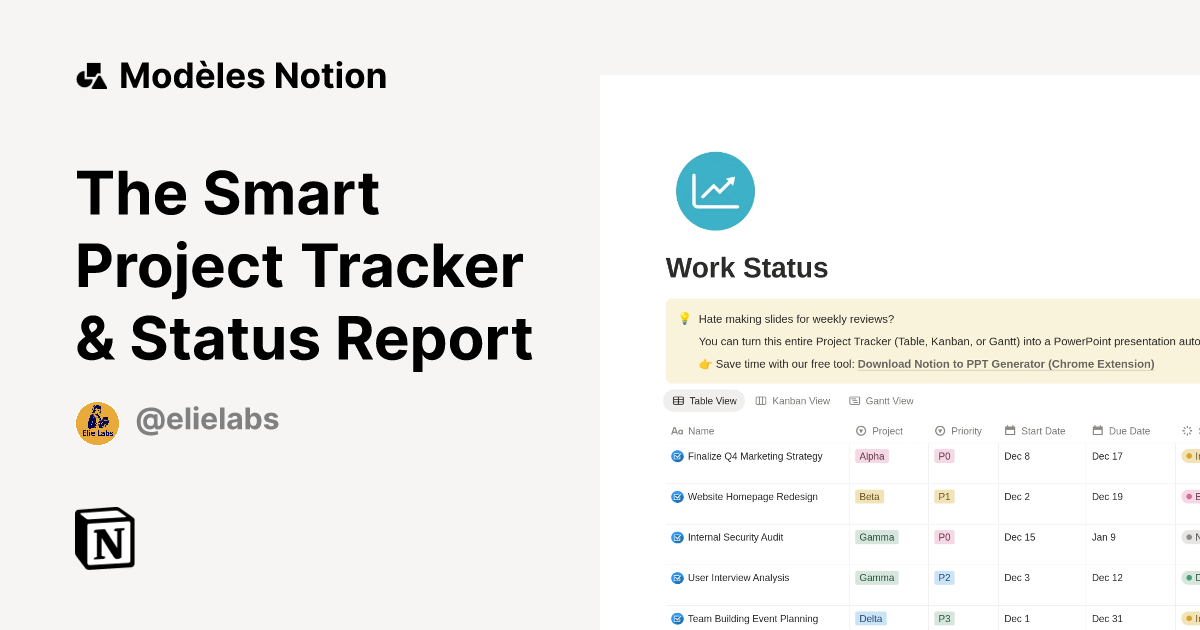 The Smart Project Tracker & Status Report | Modèle créé par Elie Labs ...