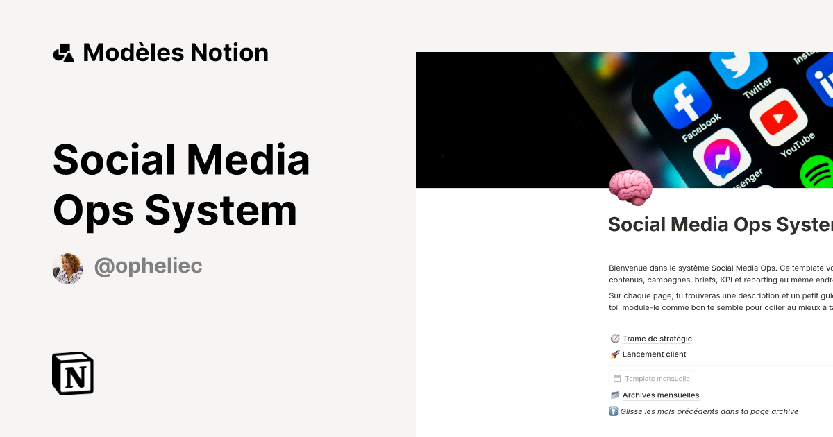 Modèle Social Media Ops System | Marketplace Notion