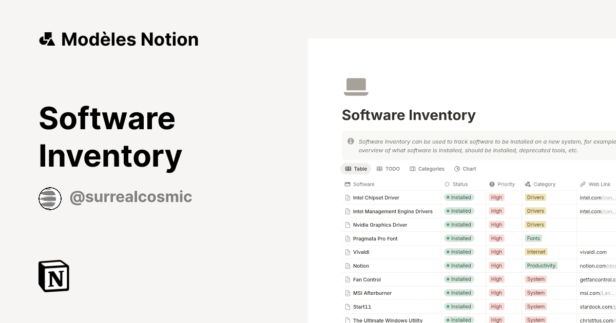 Modèle Software Inventory | Marketplace Notion