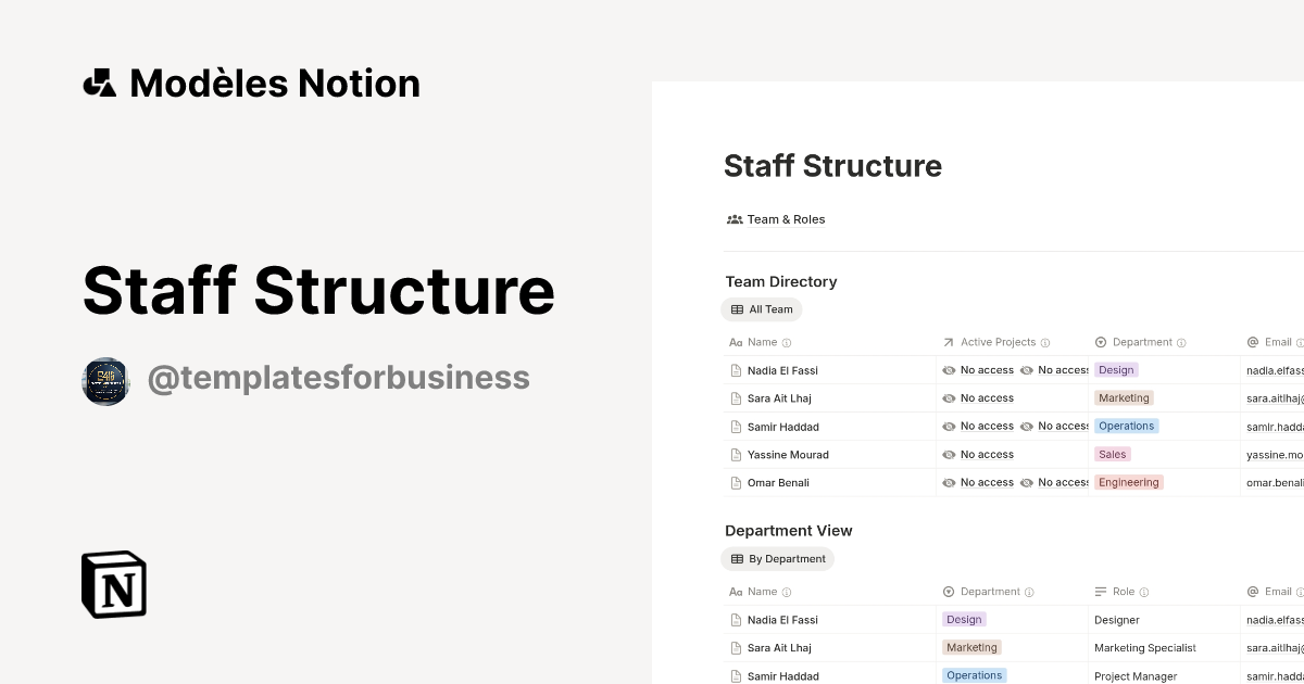 Modèle Staff Structure | Marketplace Notion
