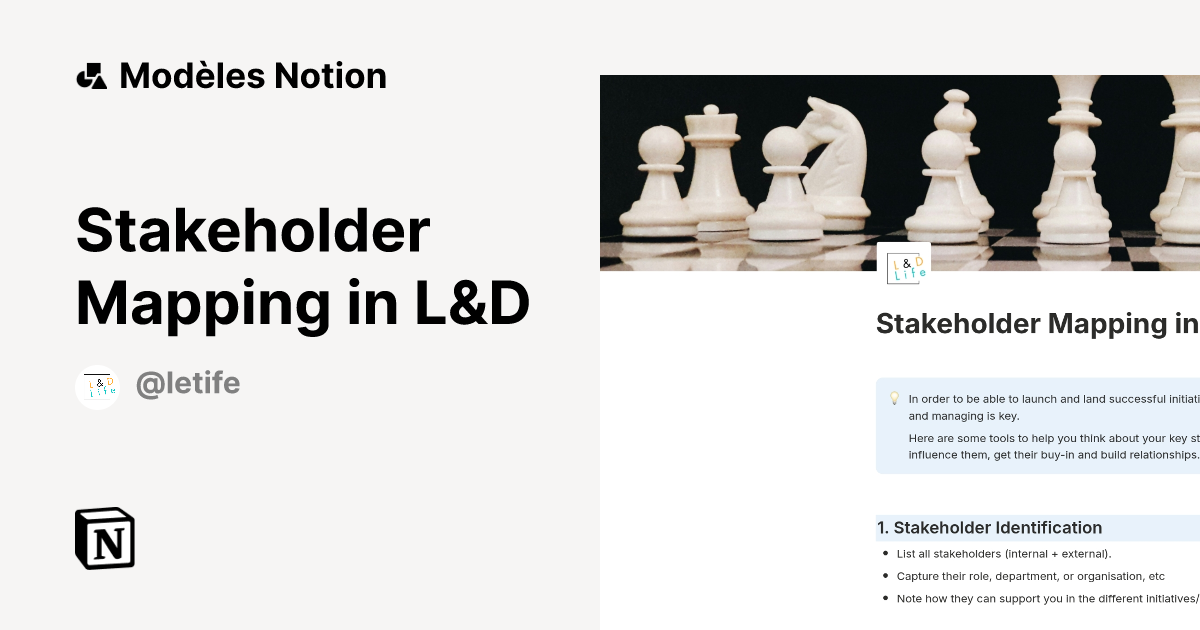 Stakeholder Mapping in L&D | Modèle créé par L&D Life | Marketplace Notion