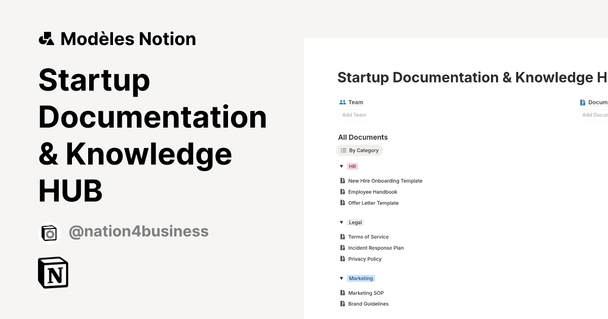 Startup Documentation & Knowledge HUB | Modèle créé par Nation4Business ...