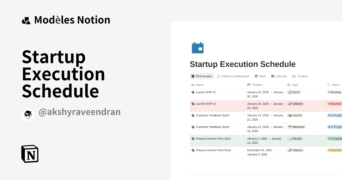Modèle Startup Execution Schedule | Marketplace Notion