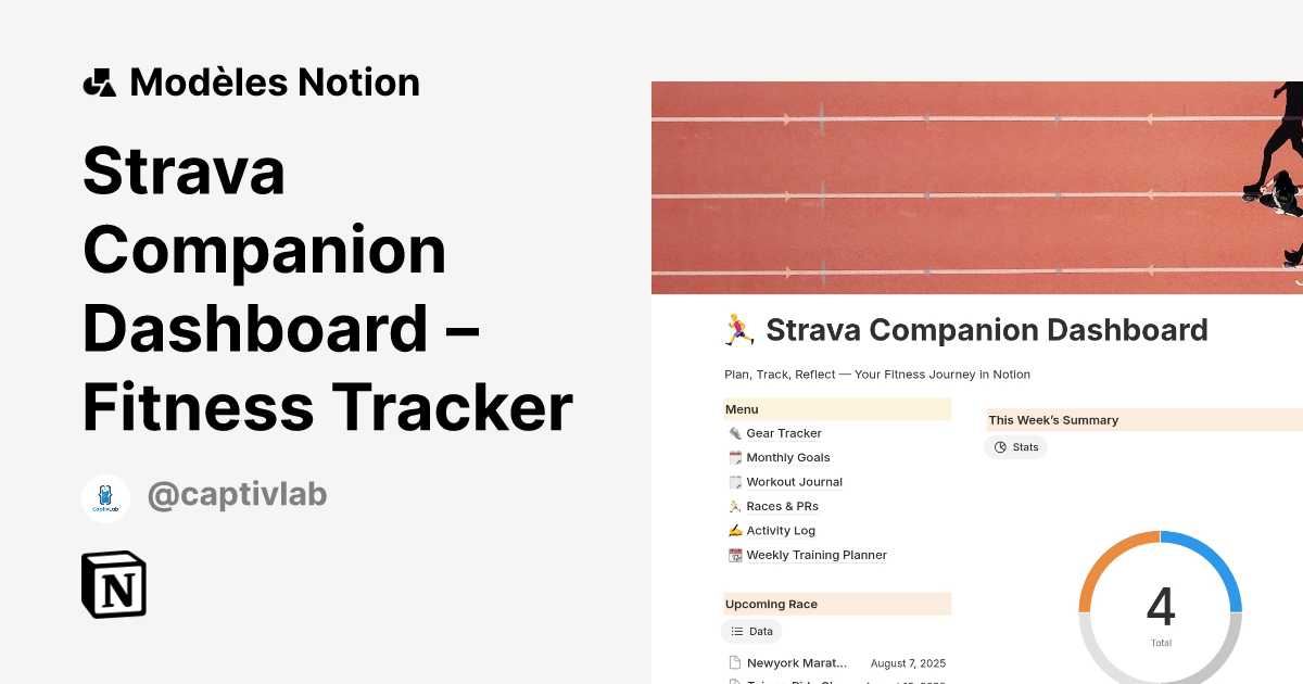 Modèle Strava Companion Dashboard – Fitness Tracker | Marketplace Notion