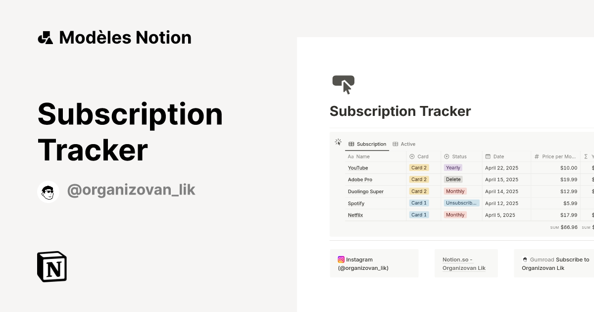 Subscription Tracker | Modèle créé par Organizovan Lik | Marketplace Notion
