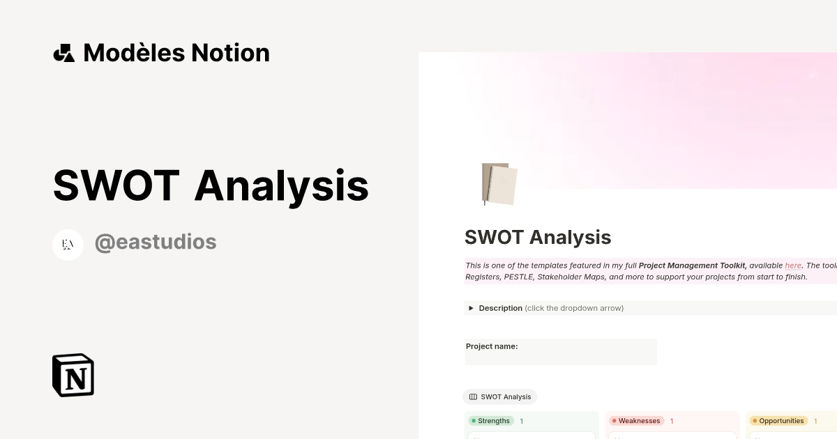 Modèle SWOT Analysis | Marketplace Notion