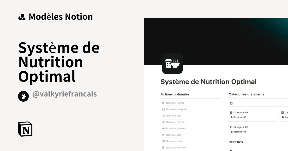 Modèle Système de Nutrition Optimal | Marketplace Notion