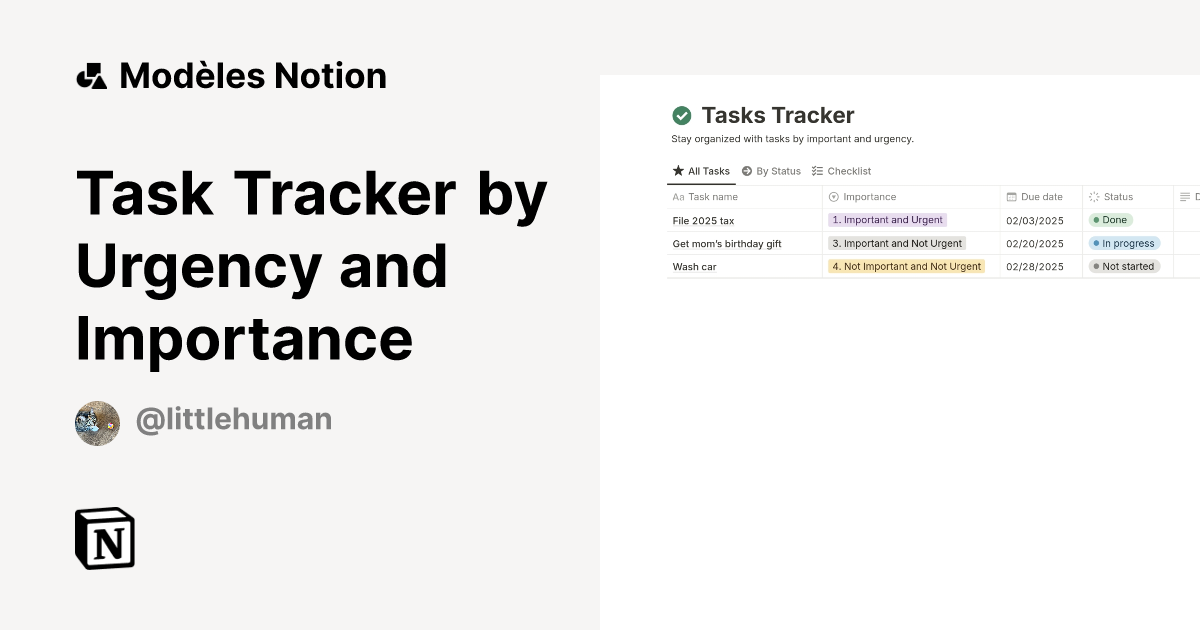 Modèle Task Tracker by Urgency and Importance | Marketplace Notion